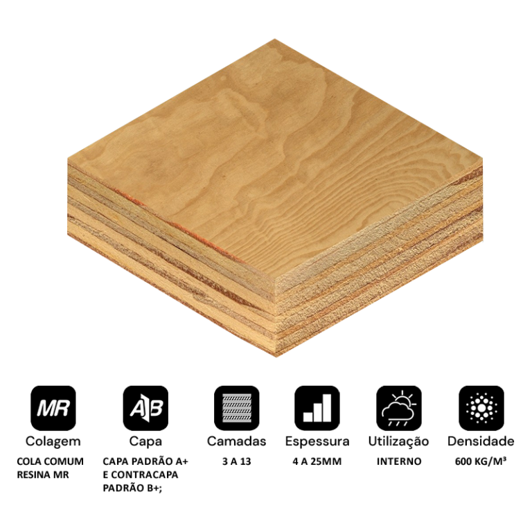 Compensado - Golden Compensados